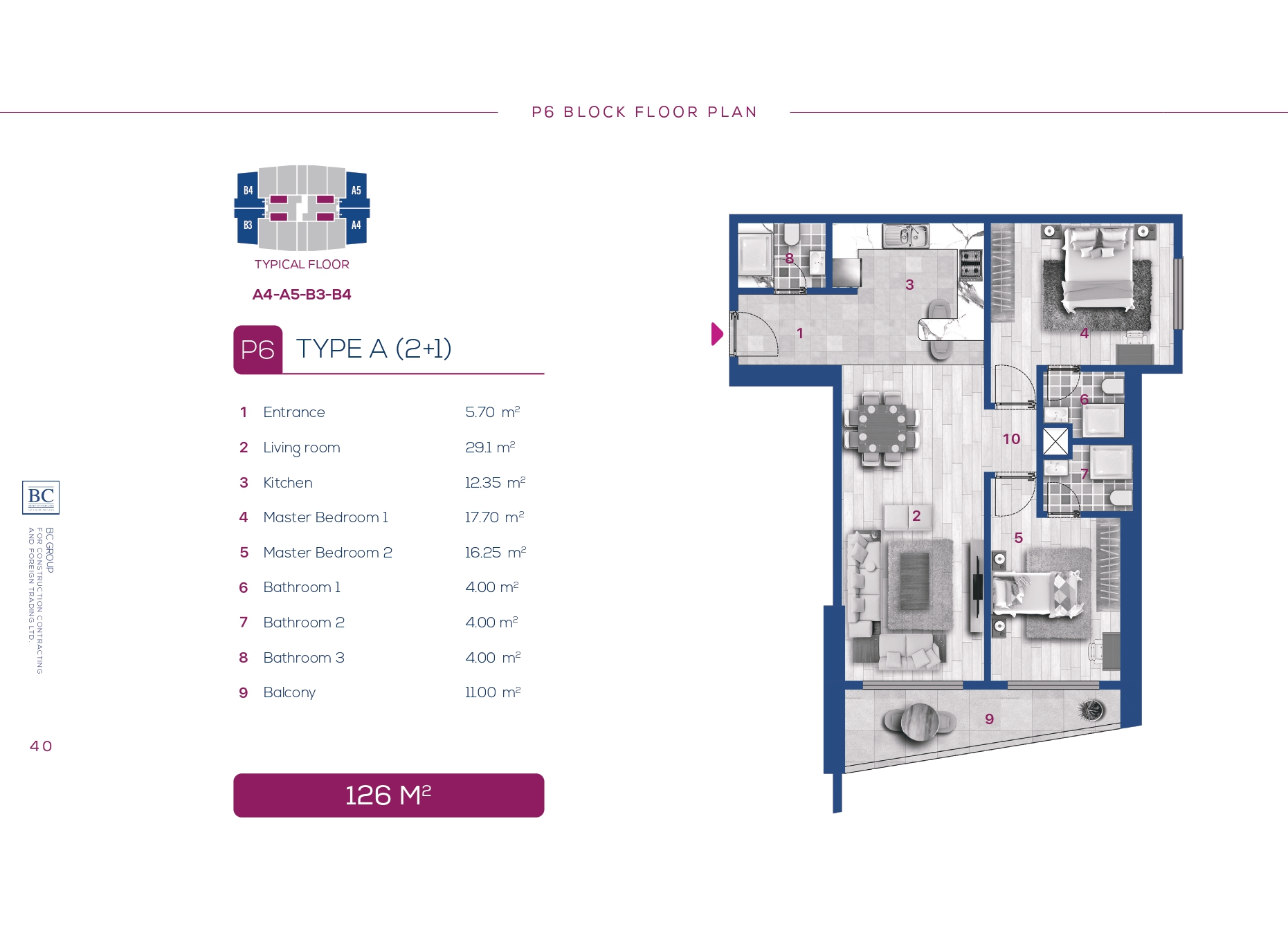 2 BHK Apartment For Rent in Empire Pearl (امباير بيرل), Erbil | Paya ...